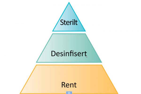 Tema: Smittevern - Kompetansebroen